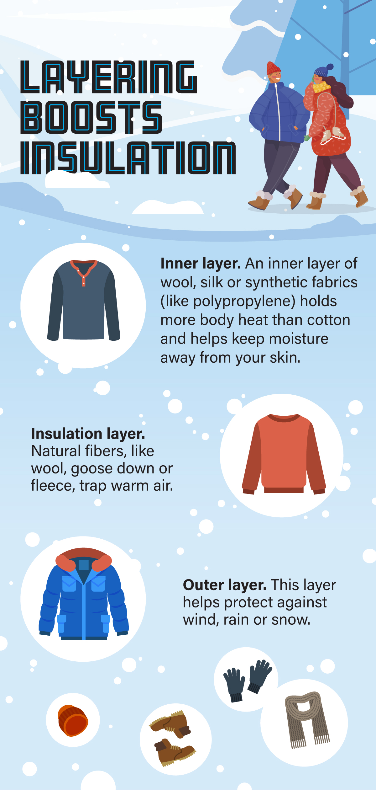 Dress in winter layers | Liberty Hospital
