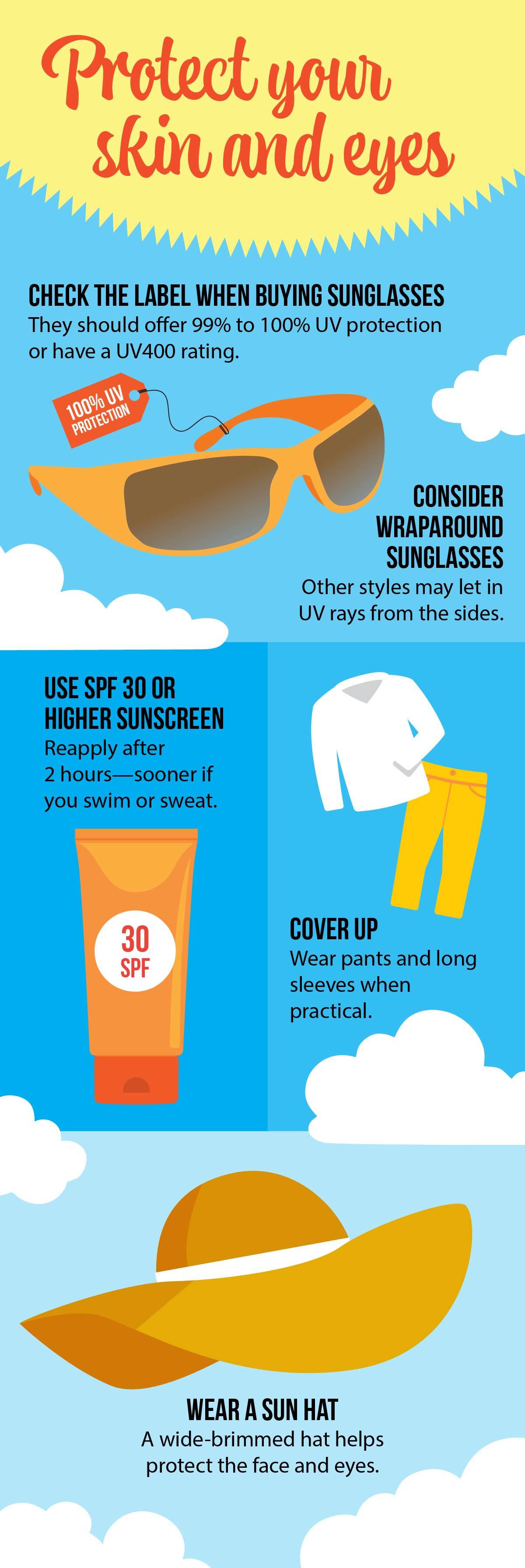 Keep it cool—and safe | Liberty Hospital